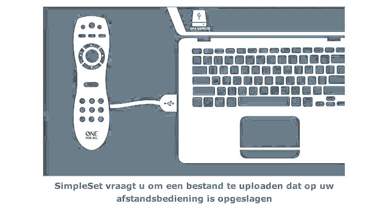 DUTCH - Intro - YouTube