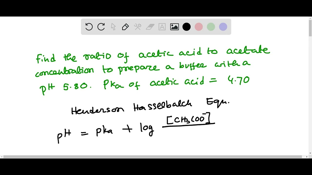 Calculate the ratio of acetic acid to acetate concentration needed to prepare a buffer with a pH ...