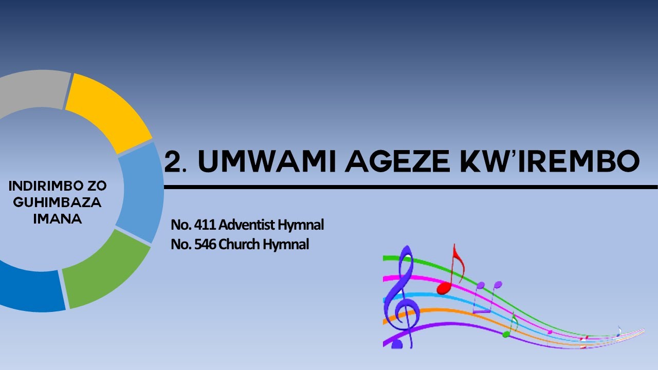 2 Umwami Ageze kw'Irembo - YouTube