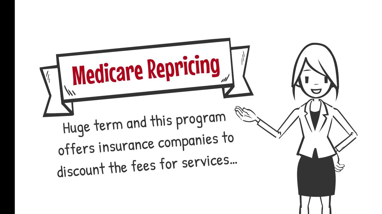 Medicare Claim Repricing Rates| Discount the Standard Fees of Services ...