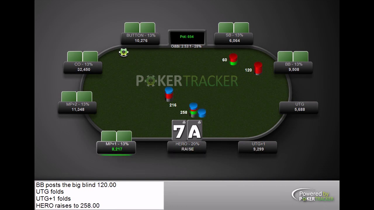 PokerStars Hand #217778362694 - YouTube