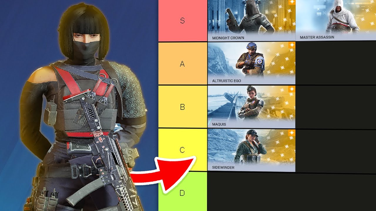 Ranking Every ELITE SKIN in Rainbow Six Siege - YouTube