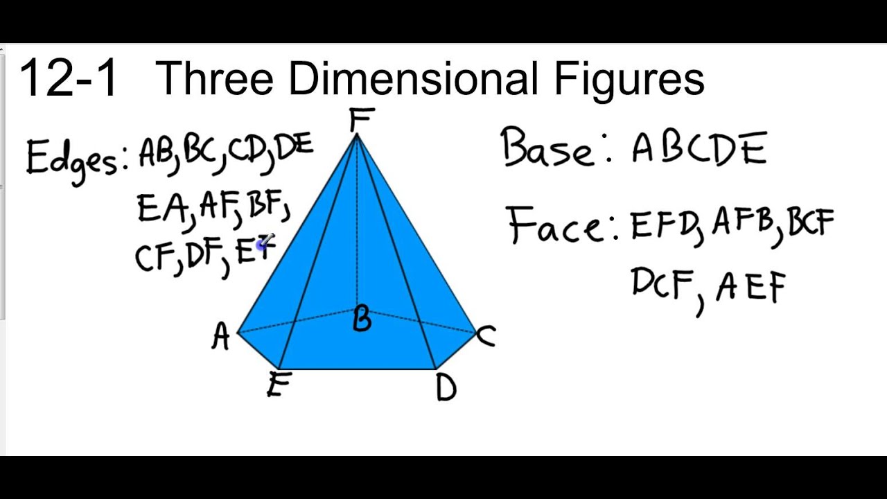 Pre Algebra 12 1 Three Dimensional Figures - YouTube