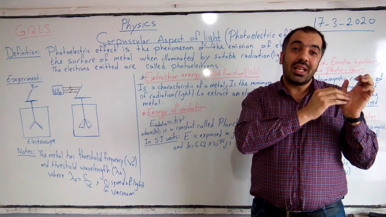 Chapter 16: Corpuscular aspect of light(1) - YouTube