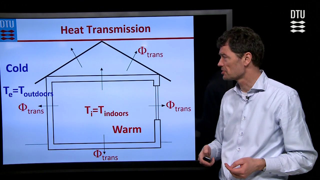 Lec 1 | Building Physics - Heat Transmission: Introduction - YouTube