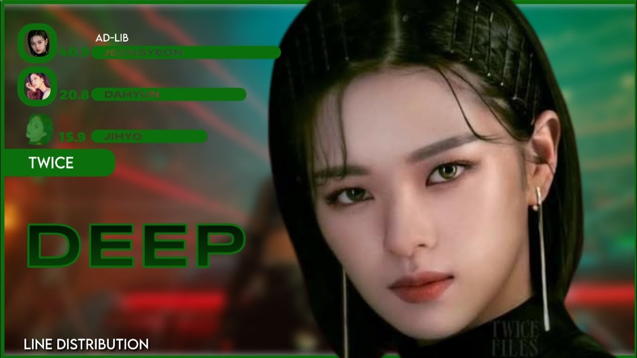 How Would TWICE Sing DEEP[HYO]LINE DISTRIBUTION - YouTube
