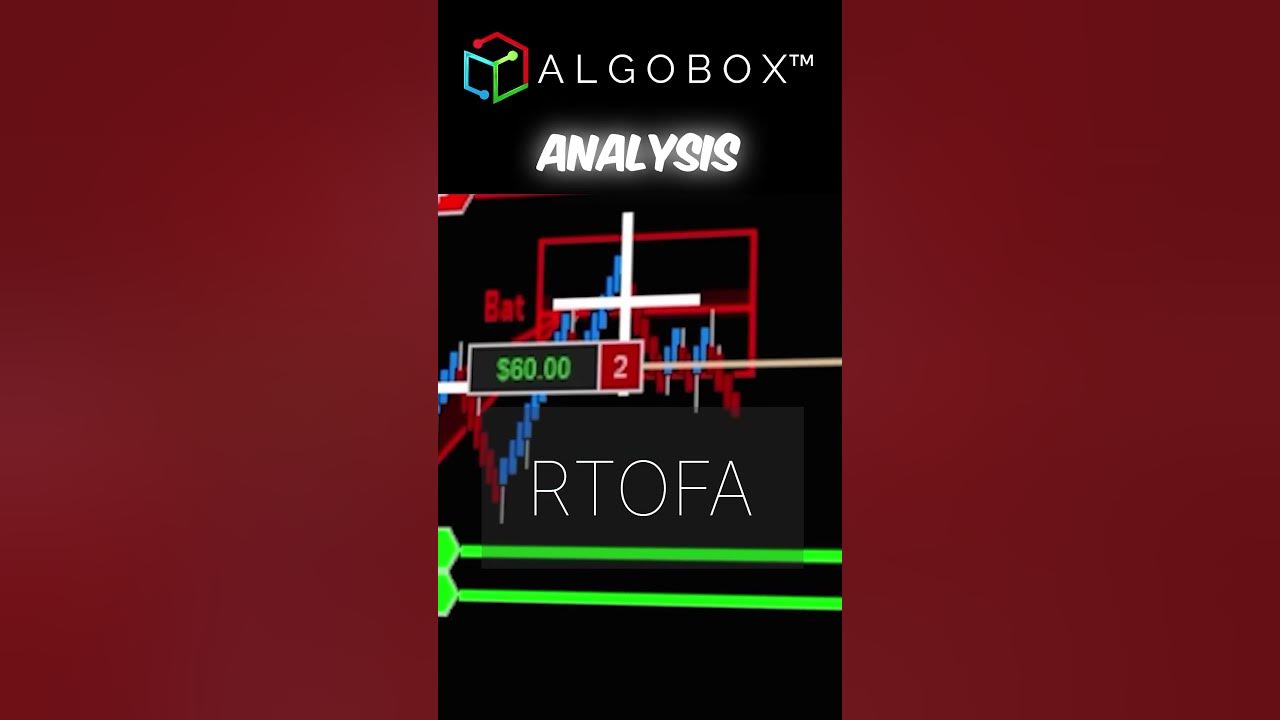 LEARN Day Trading with Harmonics & Order Flow 🔴 NinjaTrader | AlgoBox - YouTube
