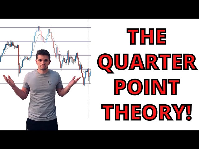 Quarter Points Forex