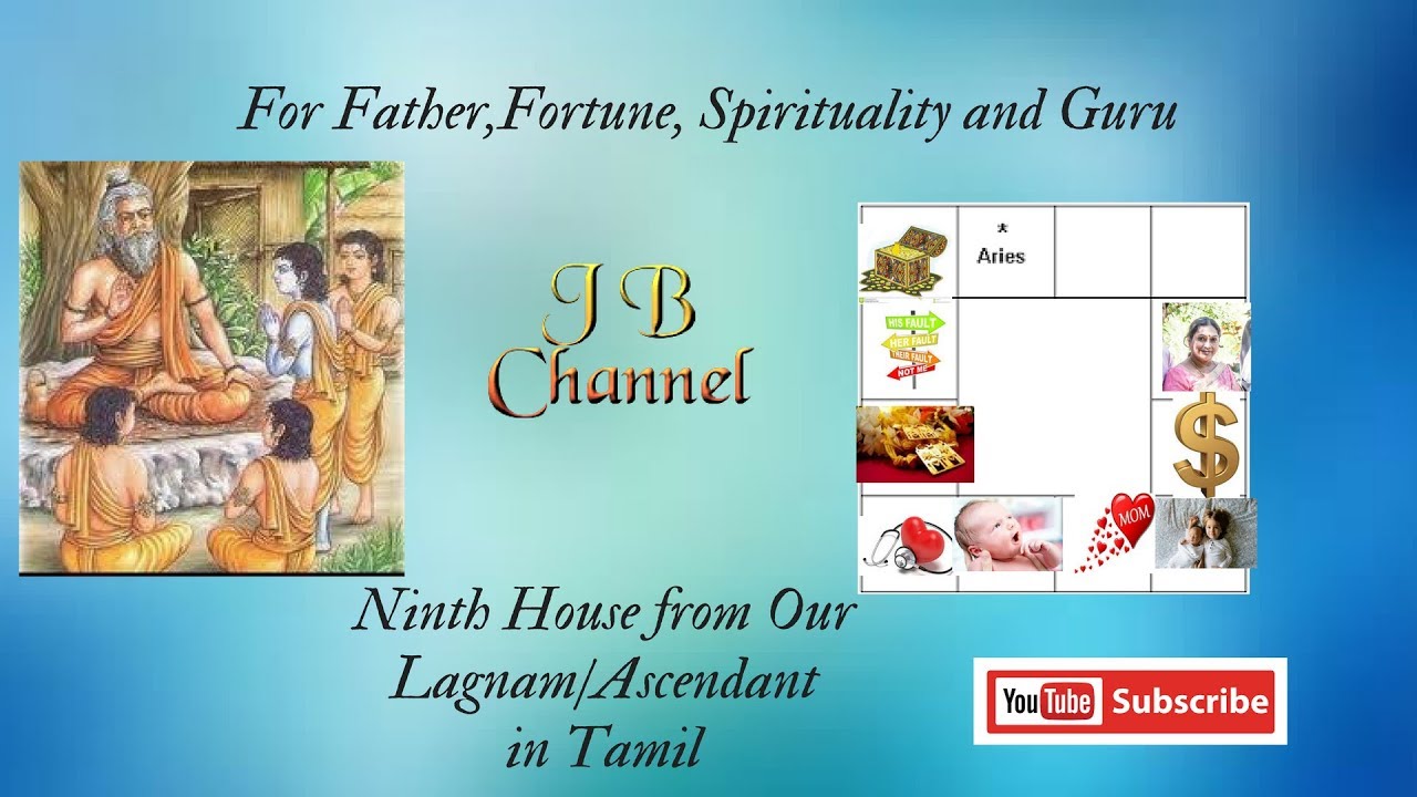 Astrology Courses...For Father,Fortune,Spirituality & Guru..ninth house ...
