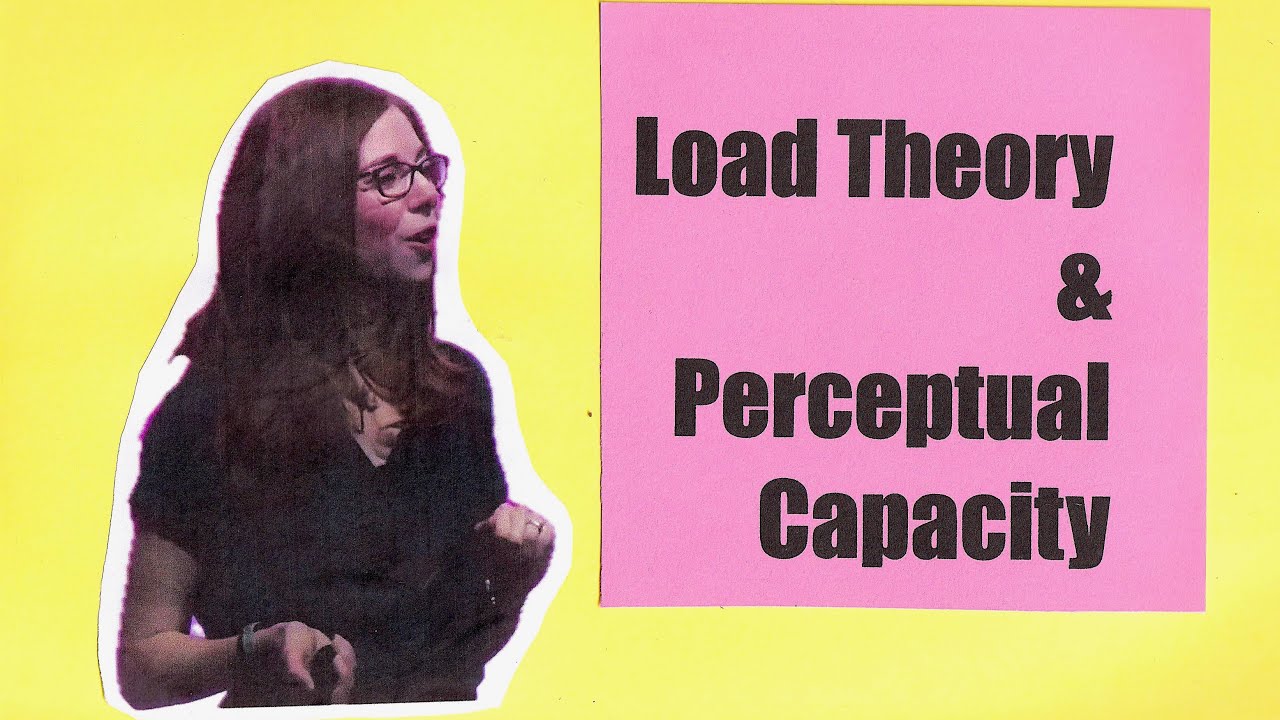Dr Anna Remington explains Perceptual Capacity and Load Theory - YouTube