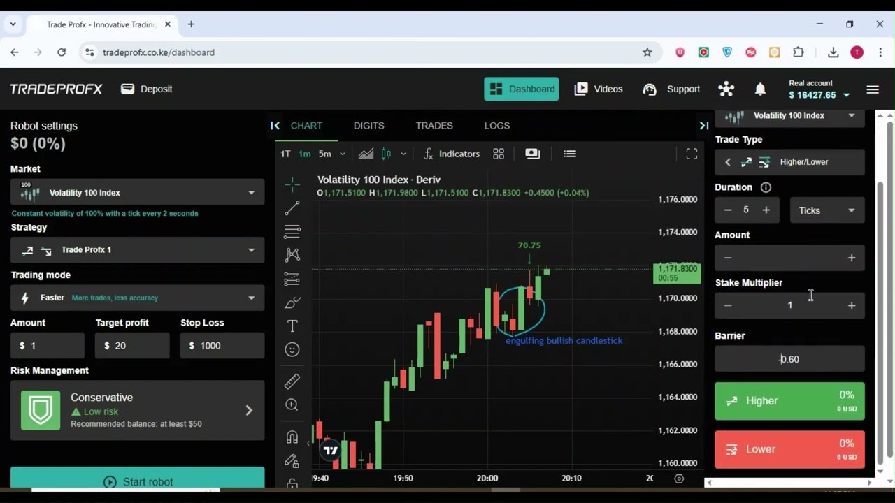 $1000+ Account Management on Deriv Using Over/Under Strategy 📊 ...