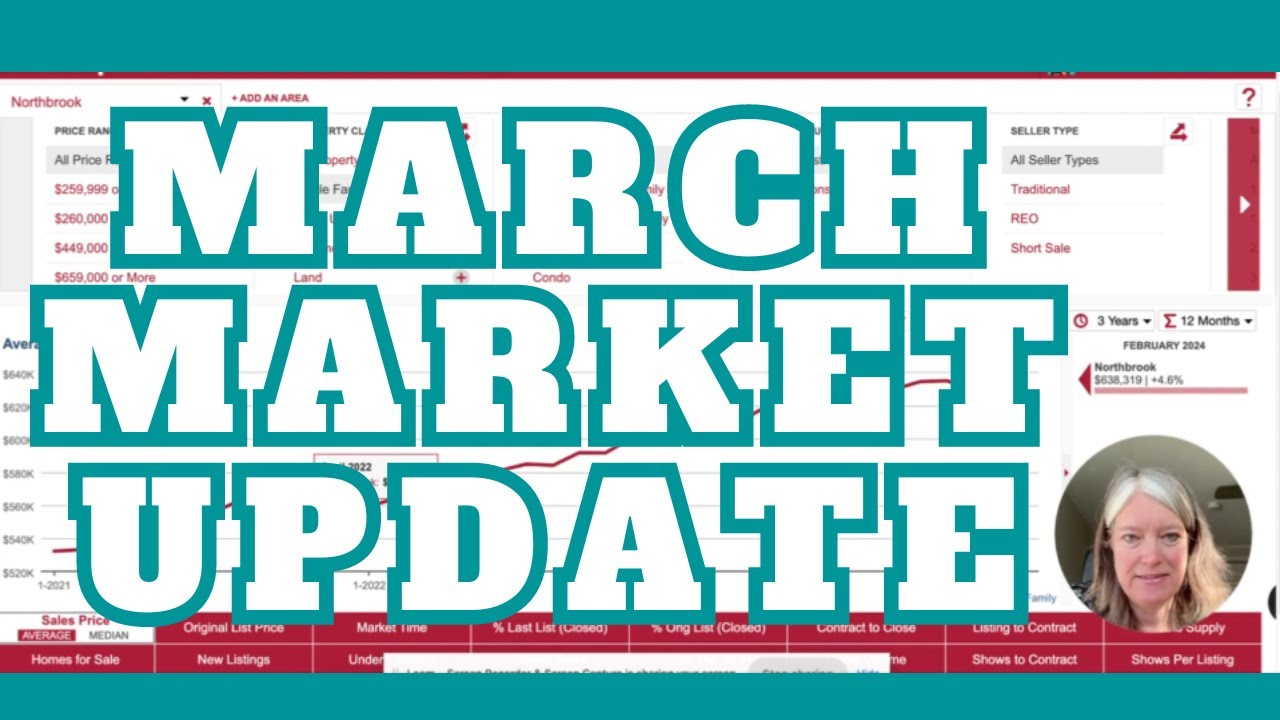 March Market Update 2024 | Northbrook Real Estate Market Analysis ...