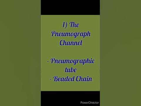 Major Parts of an Analog Polygraph Machine - YouTube