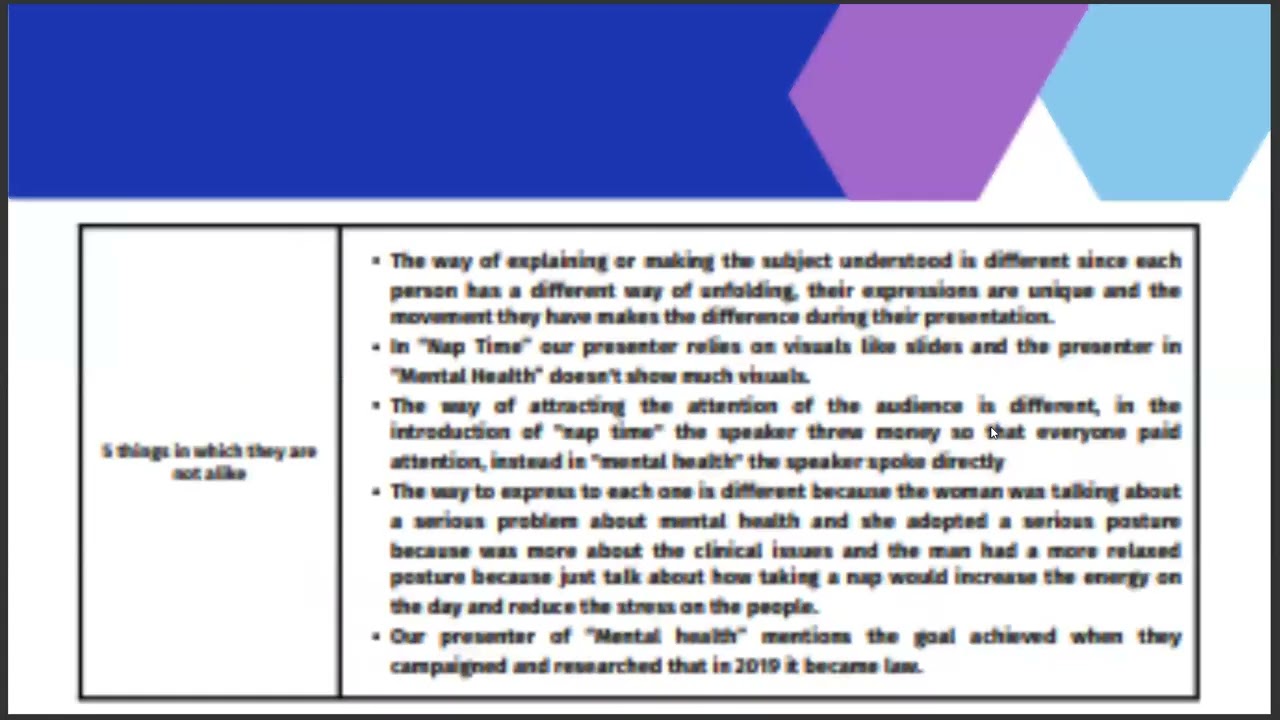 homework 2- Effective presentations - YouTube