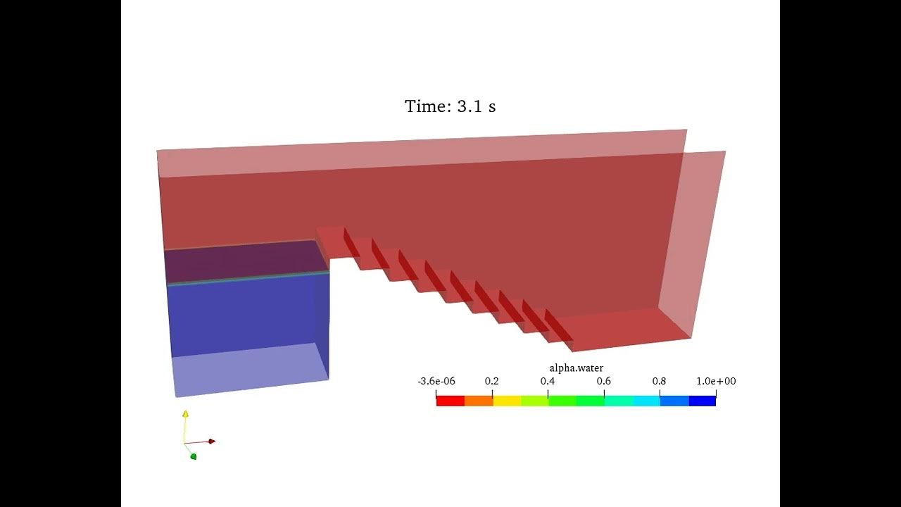 OpenFOAM: simulation free surface flow over a stepped spillway - YouTube