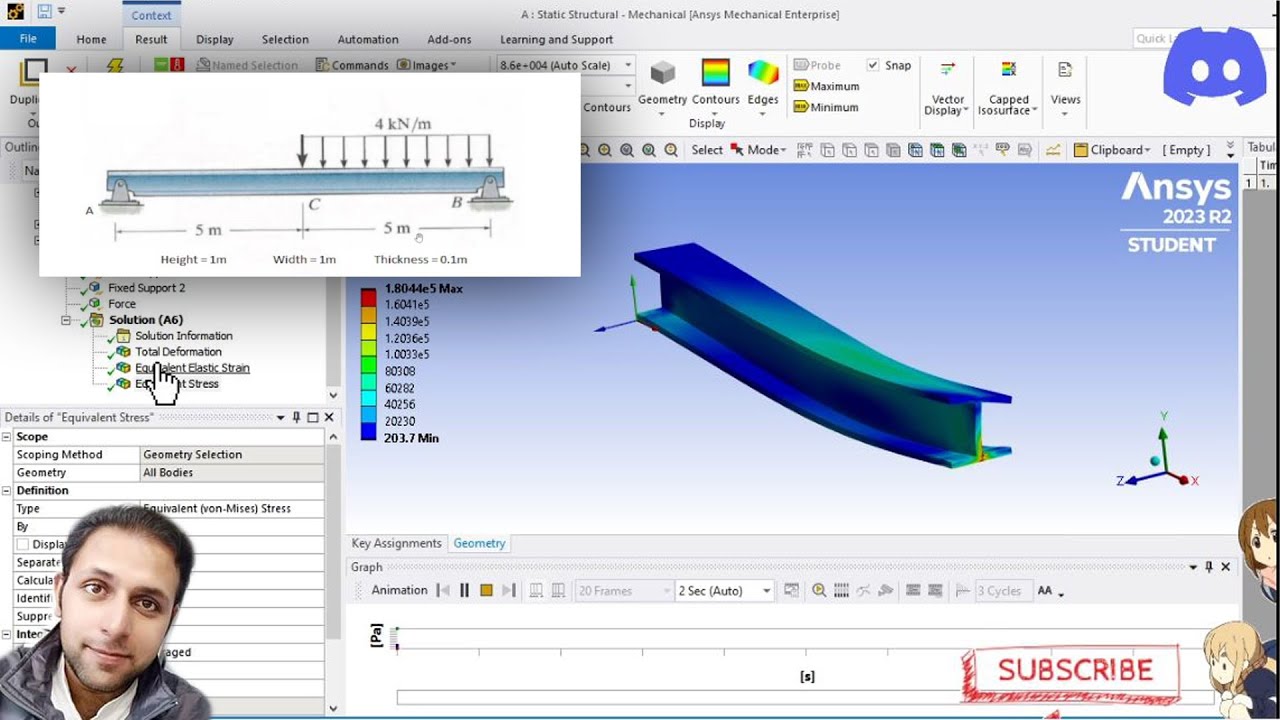 Ansys Simple supported I Beam - YouTube