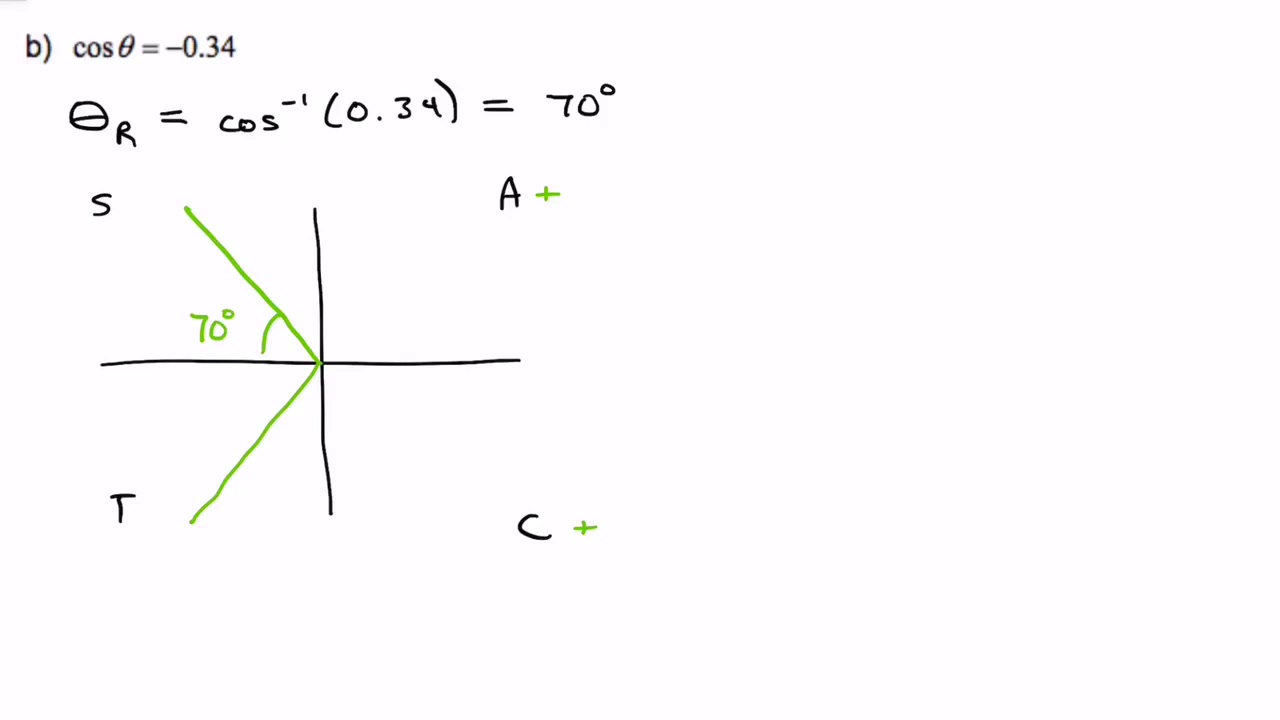 23. Solve cos θ = -0.34 in degrees, 0 θ 360˚ (Using CAST Rule) - YouTube