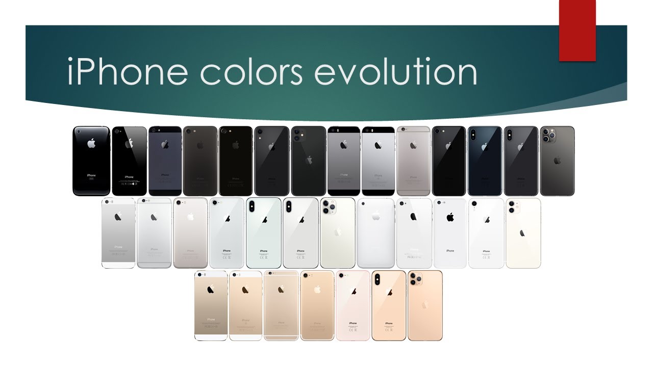 Every iPhone Color (2008-2020) - YouTube