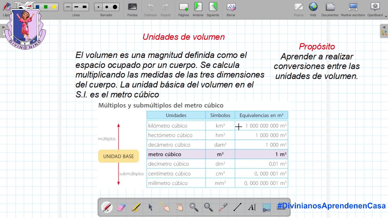 Unidades de capacidad / Unidades de volumen - Matemática 6° Primaria ...