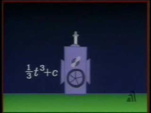 Math Animations - Integration | Mathematics - YouTube
