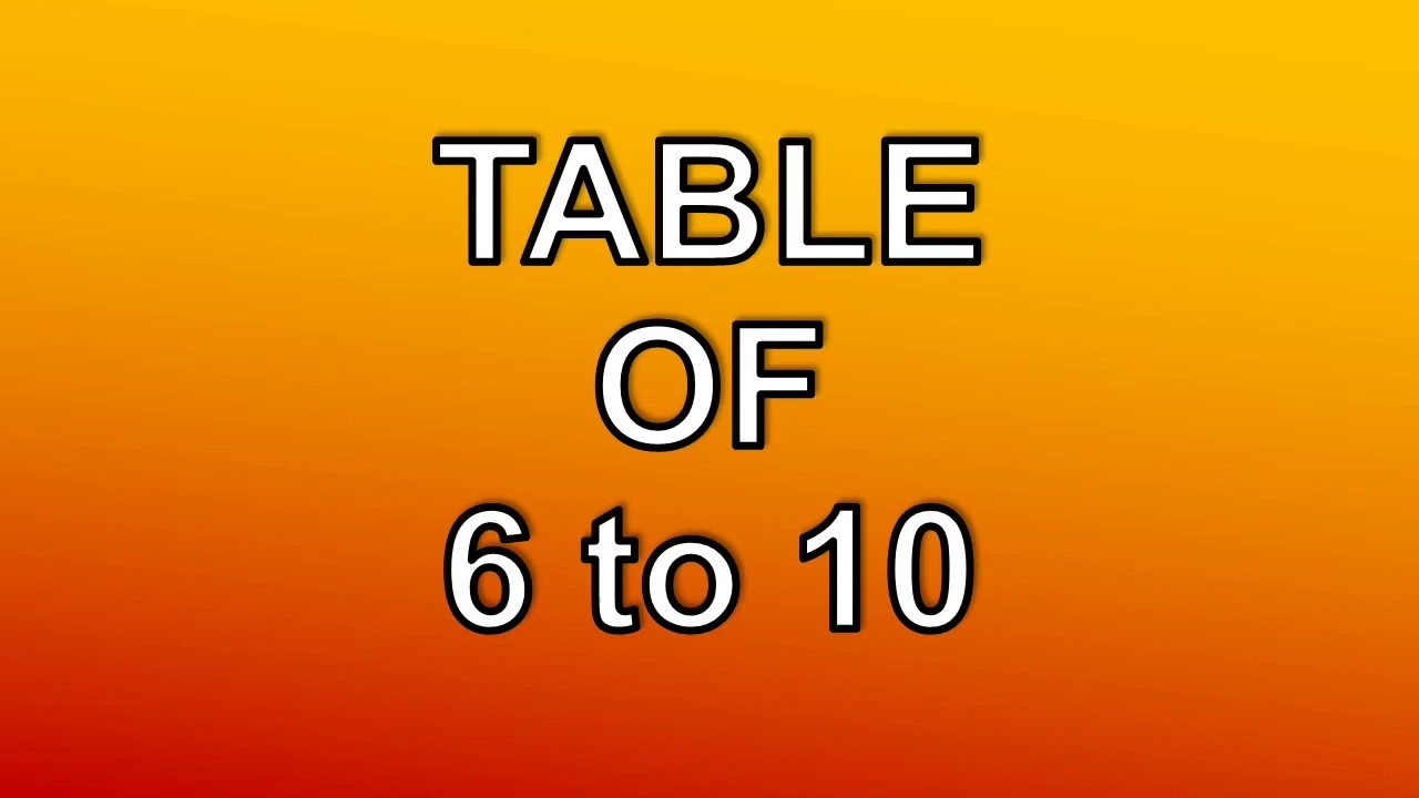 Table of 6 to 10- learn tables| multiplication 6X1=6| Tables in English ...