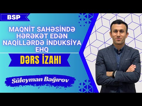 Maqnit sahəsində hərəkət edən naqillərdə induksiya ehq.