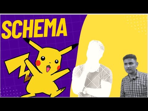 What is your self Schema | Build your personality| Motivation by ...