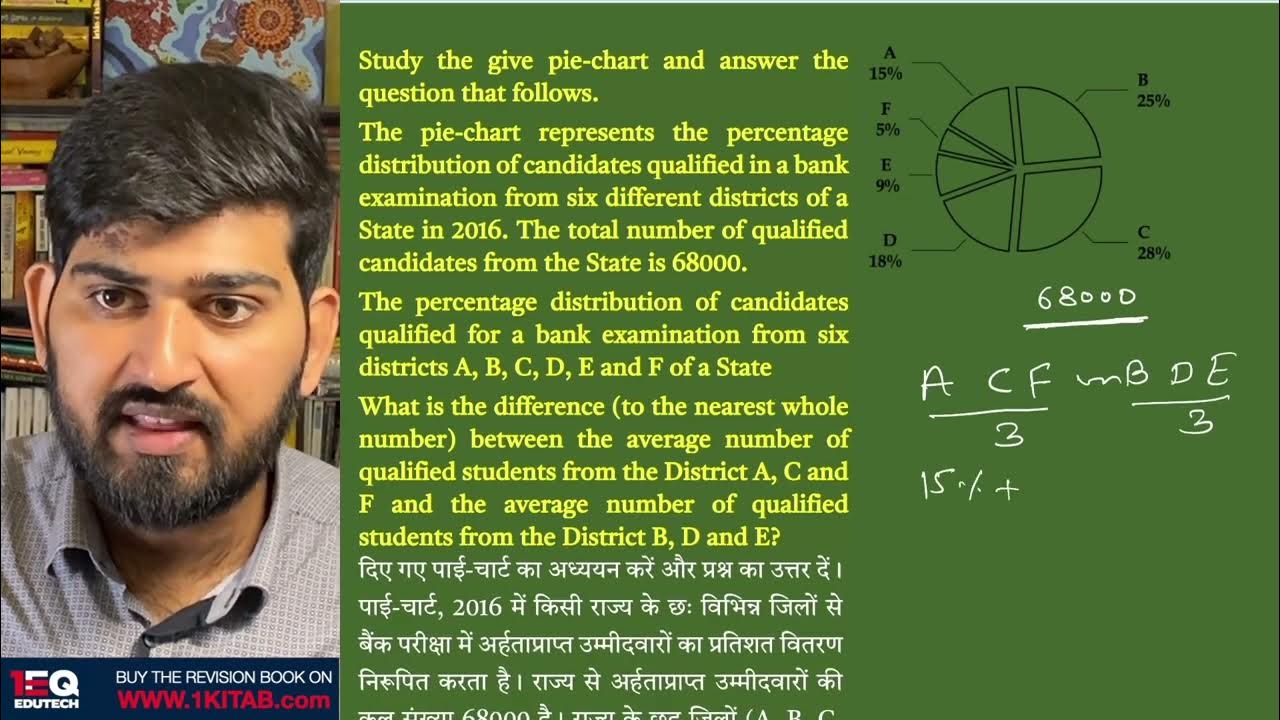 Concept 12 | DI | 1EQ SSC Maths Complete Revision Book | SSC CGL CHSL CPO GD MTS 2023 - YouTube