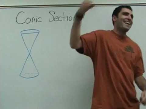 Algebra 2 - Conic Sections - Parabolas - YouTube