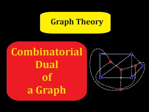 Combinatorial Dual || Dual in Graph Theory - YouTube