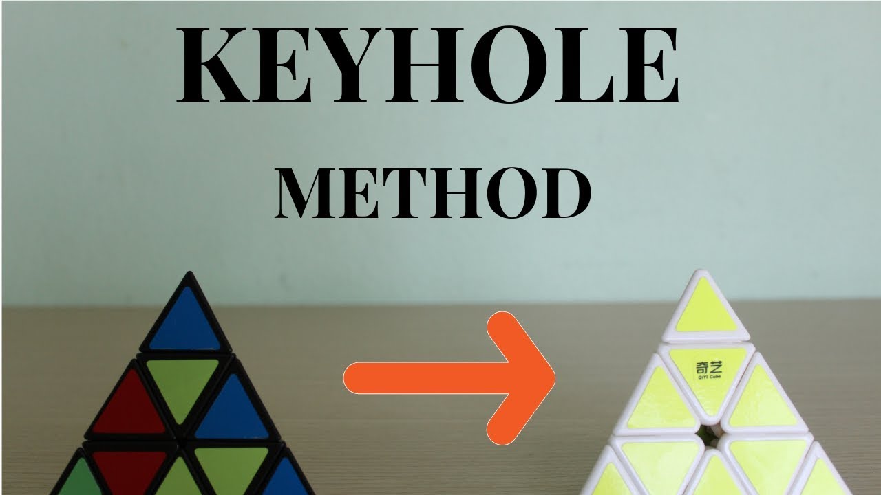 Keyhole method (pyraminx) | Geo3ko - YouTube