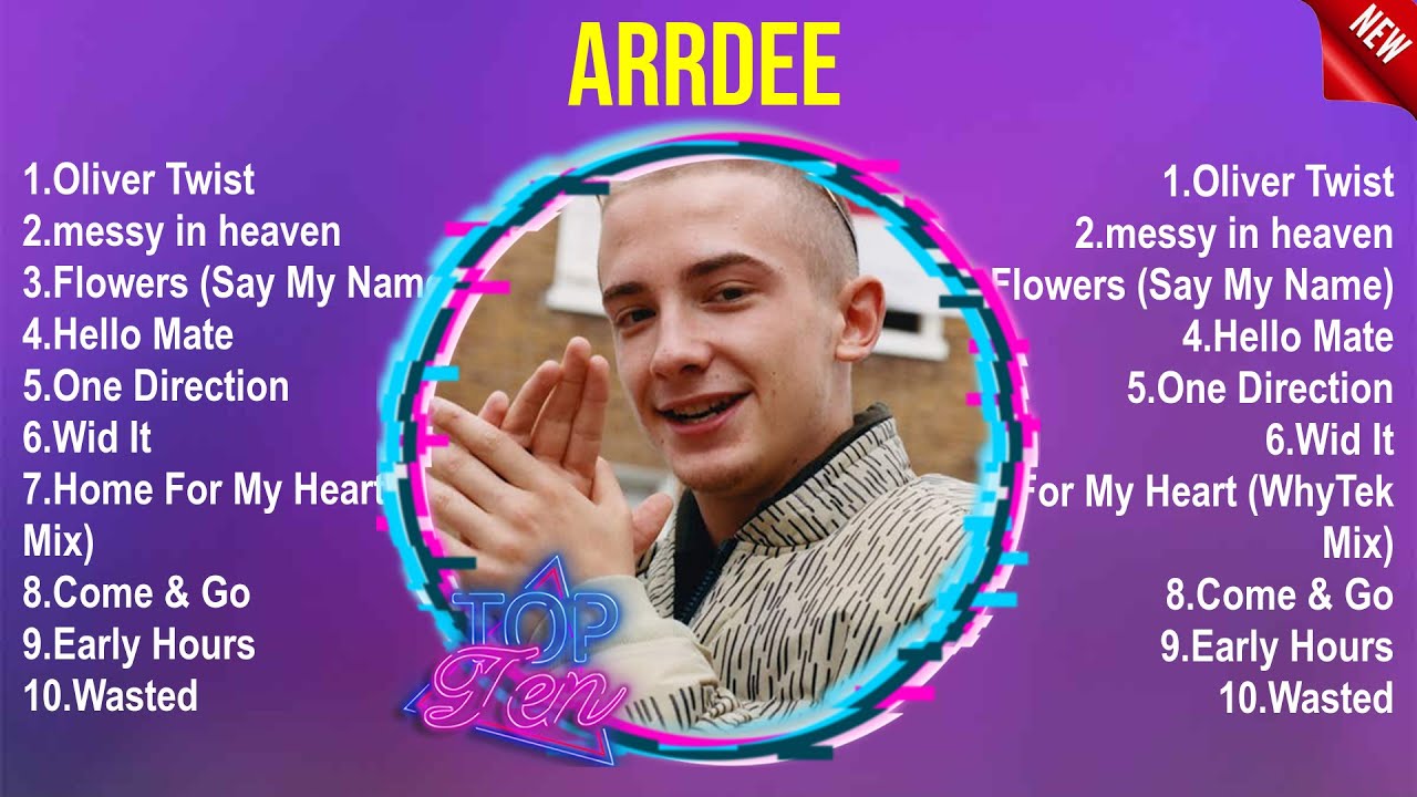 Arrdee Greatest Hits Full Album 2025 ~ The Best Songs Of Arrdee - YouTube