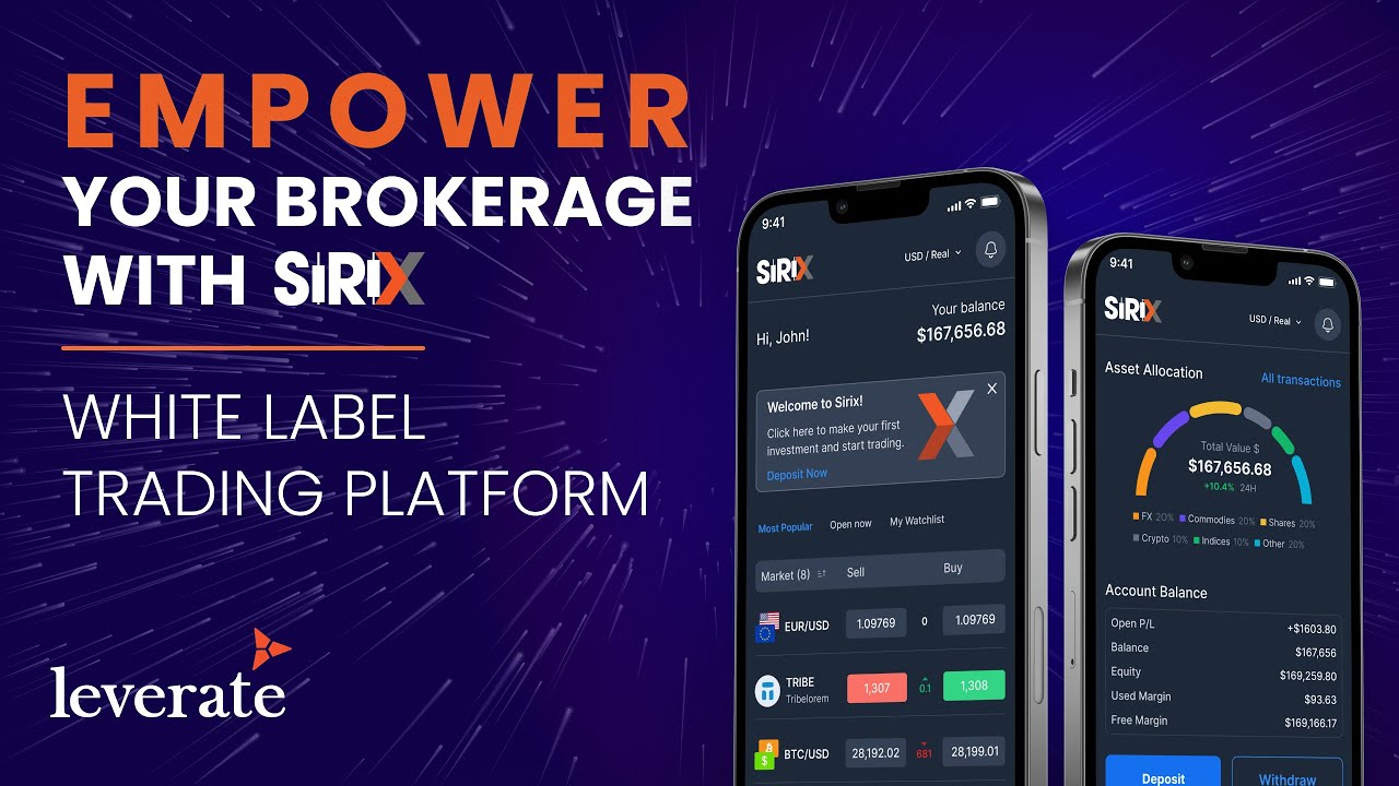 Empower your brokerage with SIRIX white label trading platform # ...
