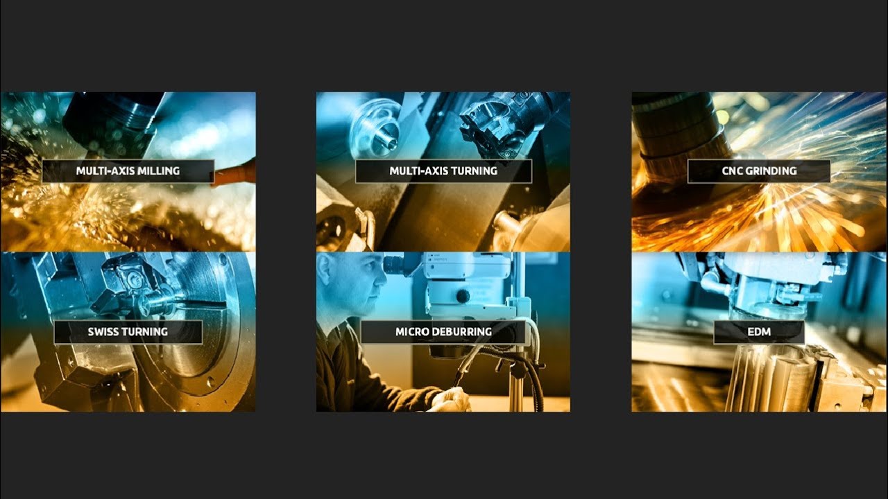 APM Corporate Profile - YouTube