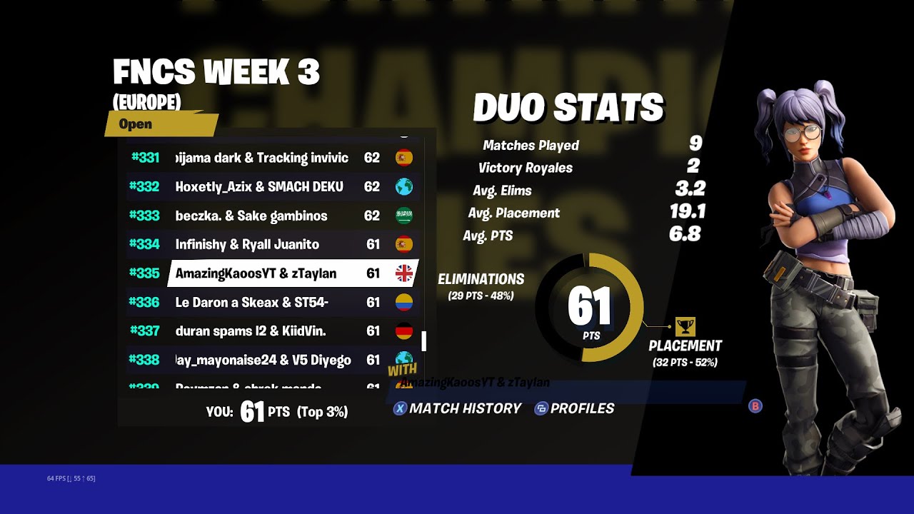How me and my duo qualified for the Fortnite FNCS Console Semi-Finals ...