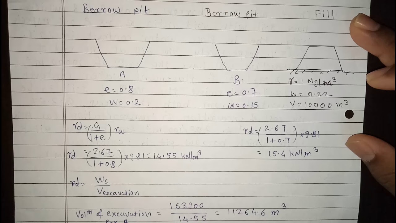 Numerical on Volume Borrow area and Compacted Area, Dec-2015, 10 Marks ...