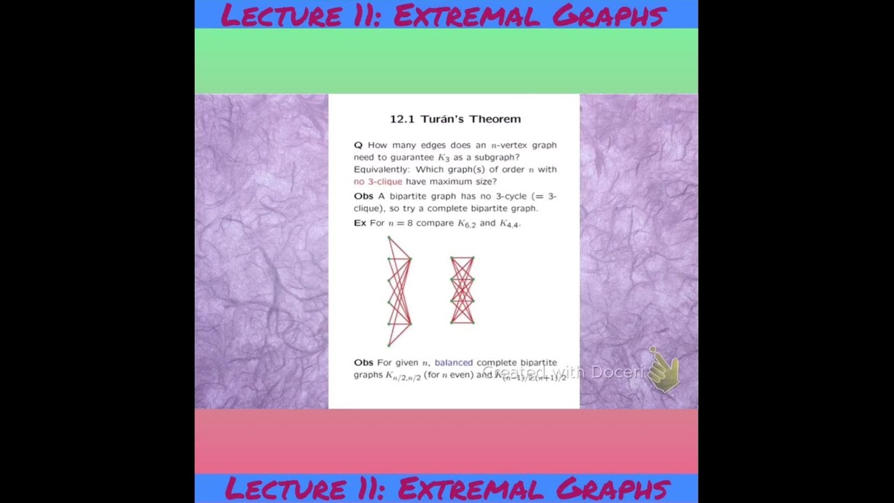 MAT0067 Graph Theory Honours Lecture 11 Extremal Graphs - YouTube