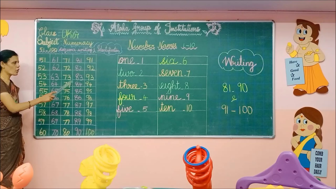 PRE PRIMARY UKG NUMERACY NUMBER NAMES 1 TO 10 - YouTube