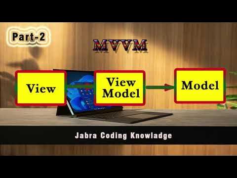 MVVM Architecture Android Kotlin in Hindi #mvvm #pattern #architecture ...