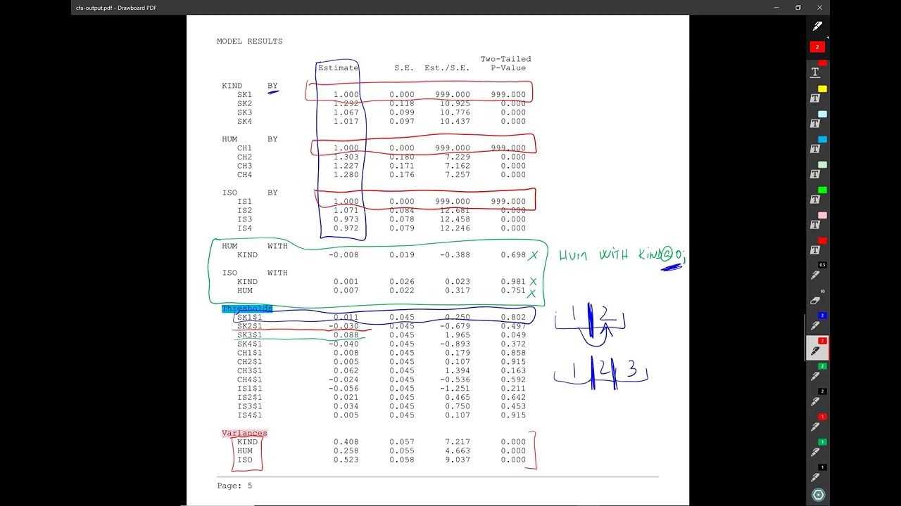 MplusWizard: 28. Confirmatory factor analysis. Part 2: The output file. - YouTube