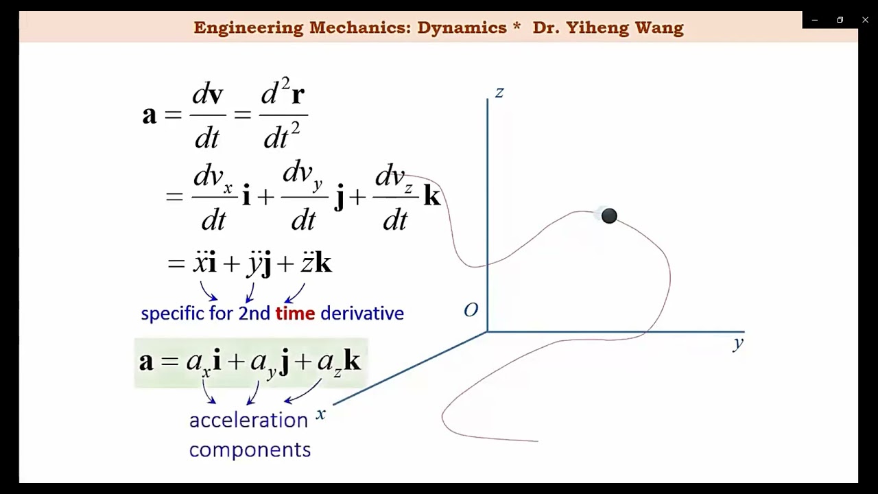 Curvilinear Motion: Rectangular Components _ Kinetics of a Particle ...