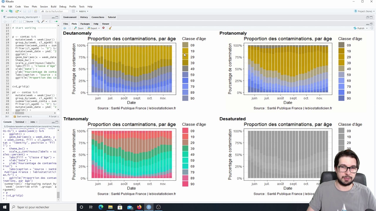 Des graphiques plus inclusifs avec R (daltonisme, etc) - YouTube