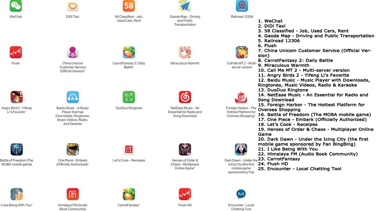 How to protect yourself from XcodeGhost Malware / 苹果 iPhone Xcode Ghost 木马事件 - YouTube