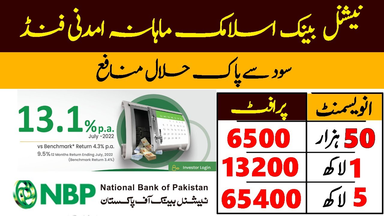 National bank Of Pakistan NBP Islamic Mahana Amdani Fund | Earn High ...