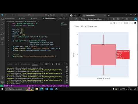 Python coding for candlestick formation with OHLC data. - YouTube