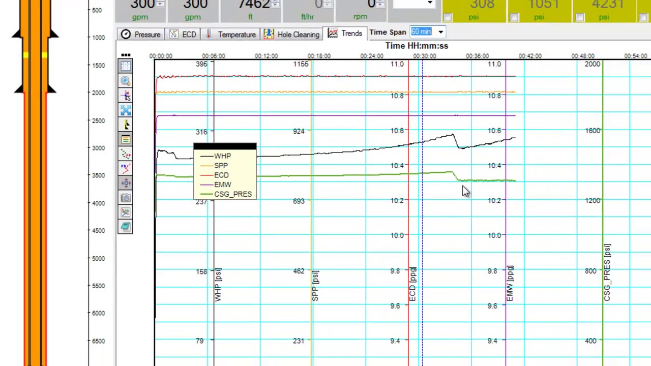 Influx Management Envelope - YouTube