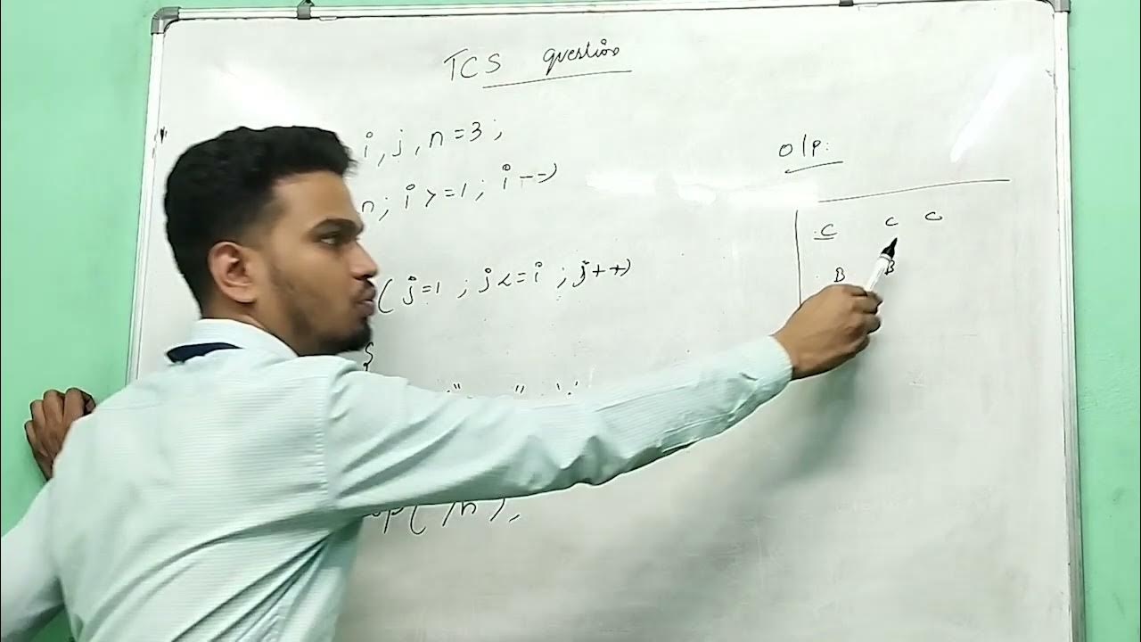 TCS interview Question| Write a program in java to print the following pattern based on the ...