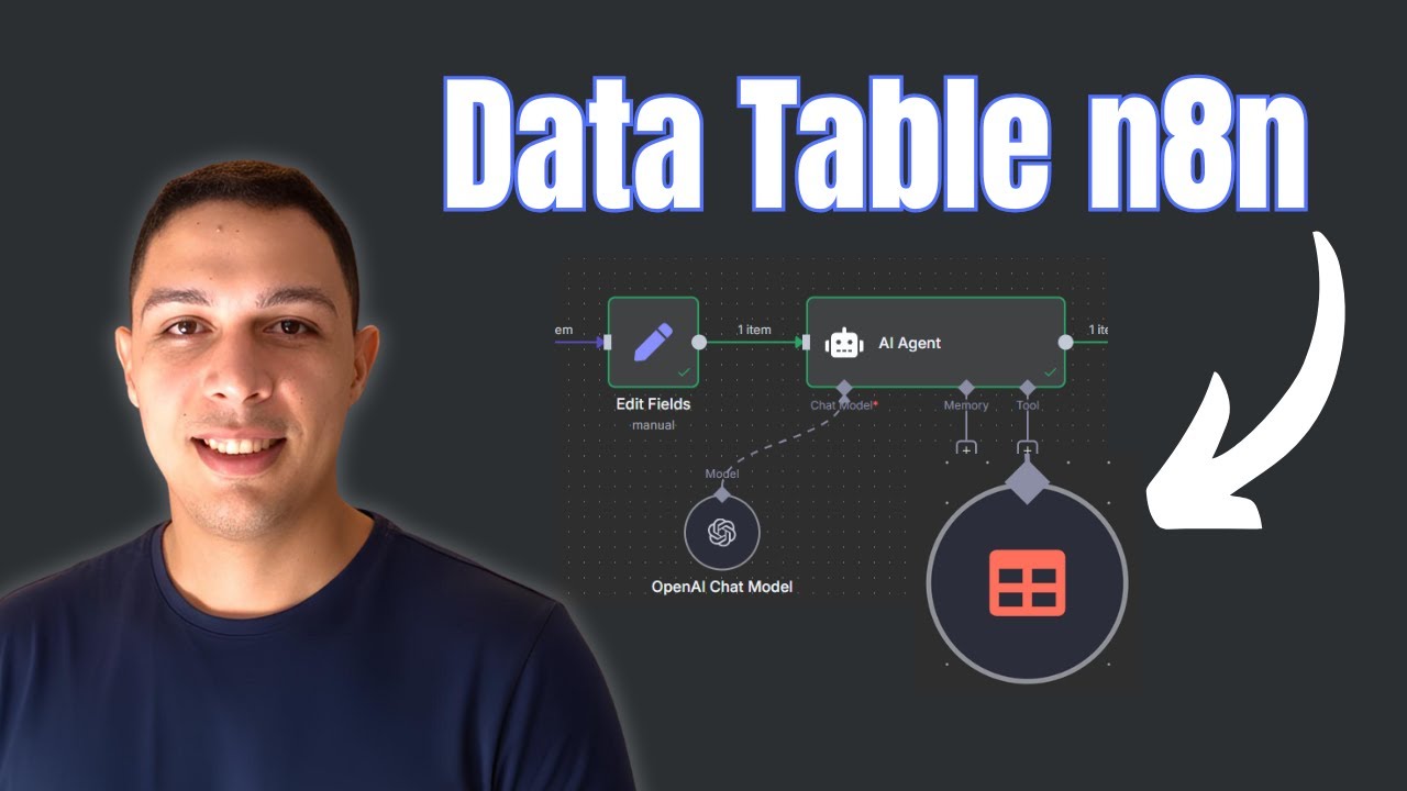 NOVIDADE no n8n: Data Tables Nativo (em Beta)! - YouTube