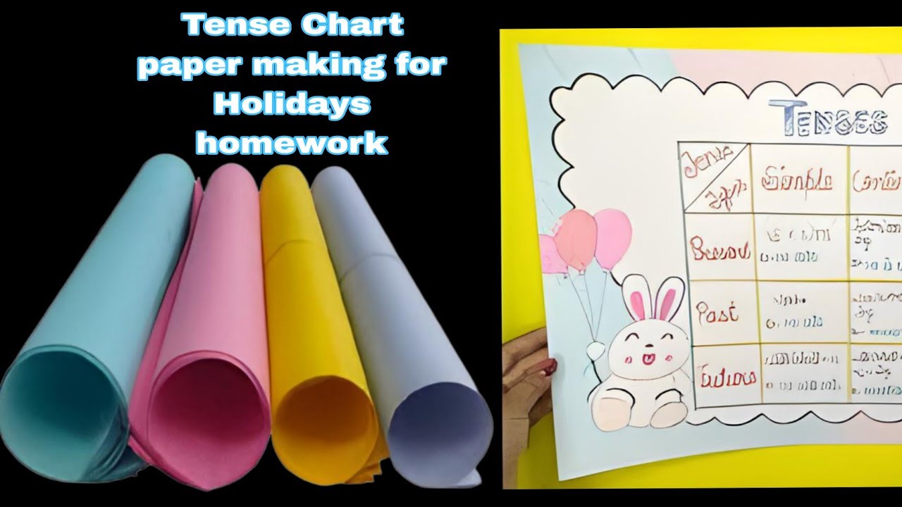 How to make chart on topic tense/English chart/tense in English grammar ...
