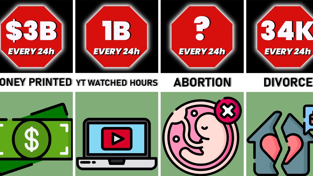 The 24-Hour Cycle That CHANGES Everything - YouTube